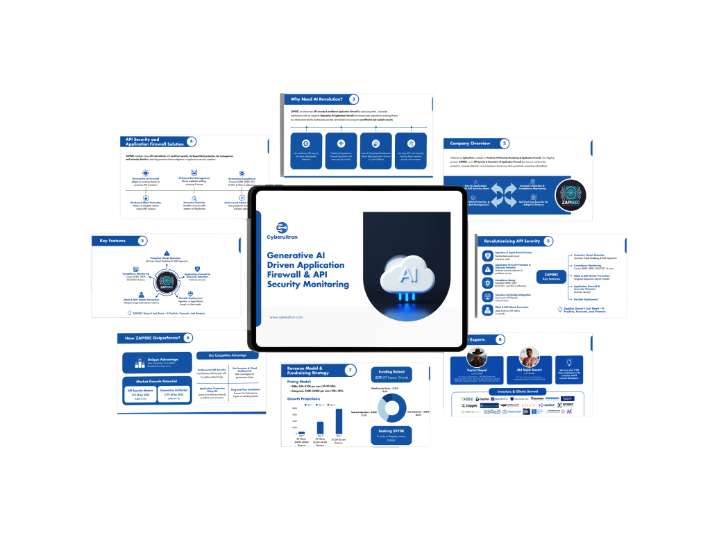 Case Study: CyberUltron – ZAPISECPitch Deck Presentation Design – Happy ...